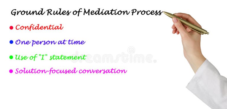 Ground Rules of Mediation Process Stock Image - Image of presenting ...