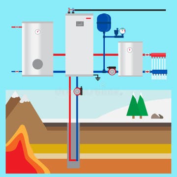 Geothermal Collector Stock Illustrations – 62 Geothermal Collector ...