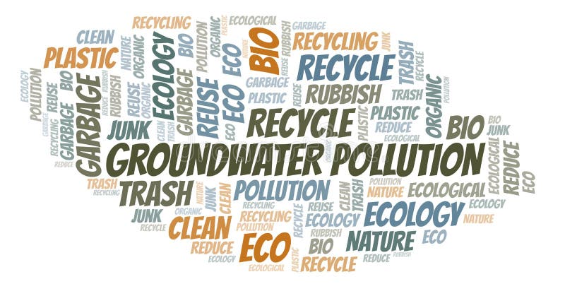 Groundwater Pollution Word Cloud Stock Illustration - Illustration of ...