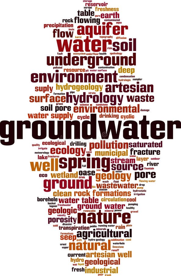 Groundwater word cloud stock illustration. Illustration of oase - 258273497
