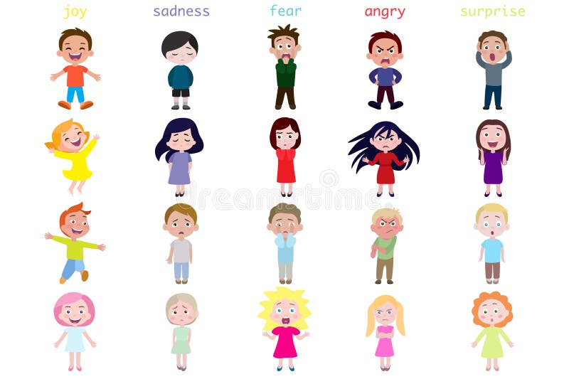 Five Main Types of Human Emotions Stock Illustration - Illustration of ...