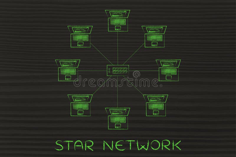 Star network topology stock illustration. Illustration of software ...