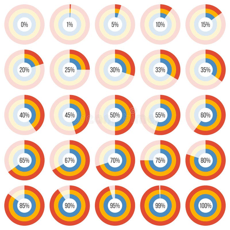 Group of Doughnut Chart Diagram Collection in Percentage for Using in ...