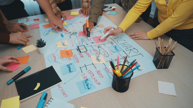 Collaborative Teamwork in Creating Innovative Flow Chart on a Work ...