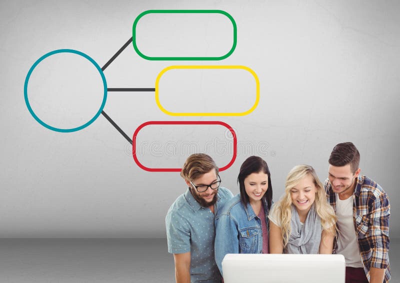 Group Meeting with Mind Map and Computer Stock Image - Image of ...
