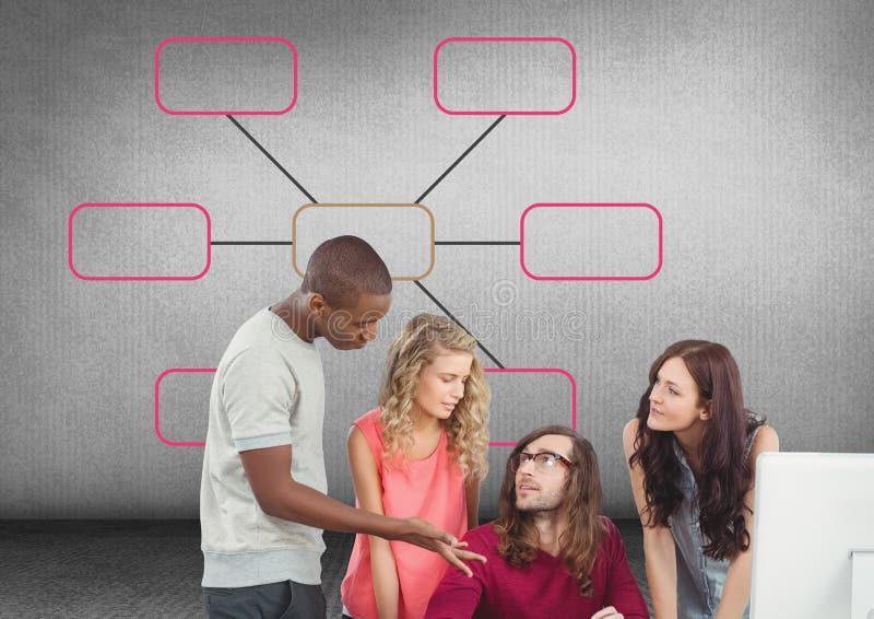 Group Meeting with Mind Map Stock Image - Image of chart, connection ...