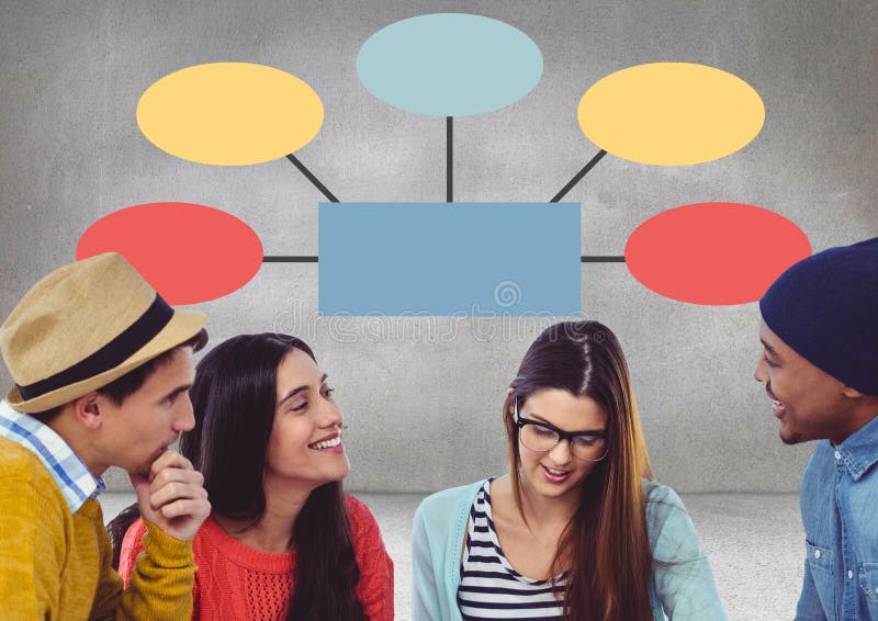 Group Meeting with Mind Map Stock Photo - Image of desk, abstract: 99220218