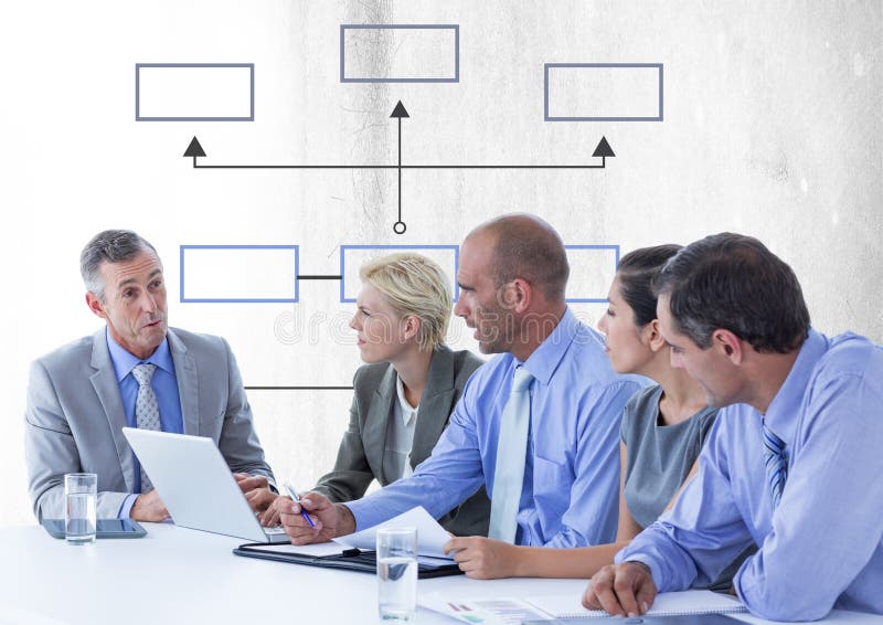 Group Meeting with Mind Map Stock Photo - Image of businessman ...