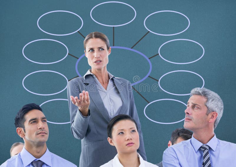 Group Meeting with Mind Map Stock Photo - Image of executives, empty ...