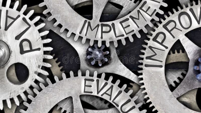 Tooth Wheels with Plan, Evaluate, Implement and Improve Stock Video ...