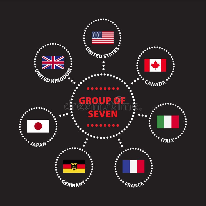 Group of seven stock vector. Illustration of states, kingdom - 83640373