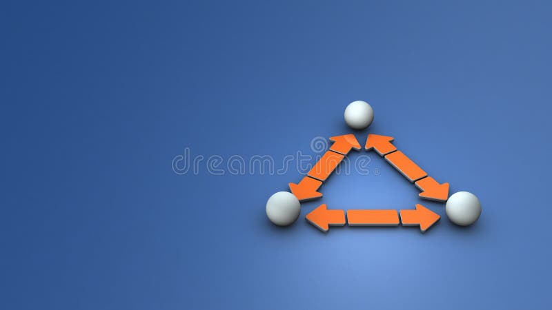 A Group of Three that are Related To Each Other. Triangular ...