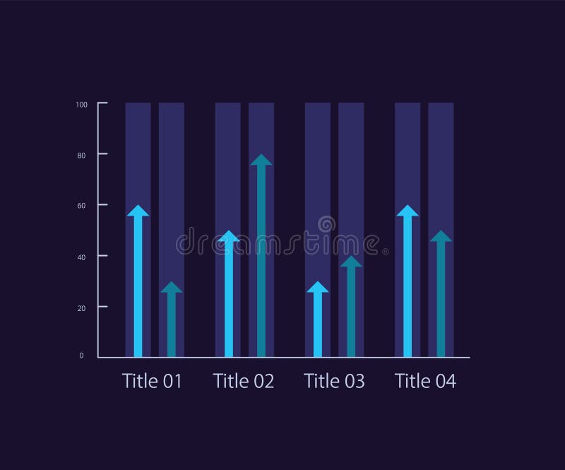 Grouped Column Infographic Chart with Arrows Design Template for Dark ...