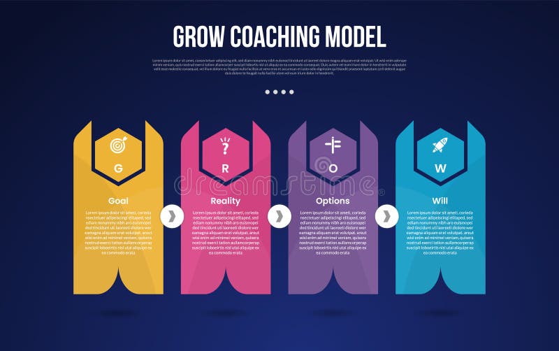 GROW Coaching Model Infographic Template with Creative Block Shape with Sharp Arrow and Hexagon ...