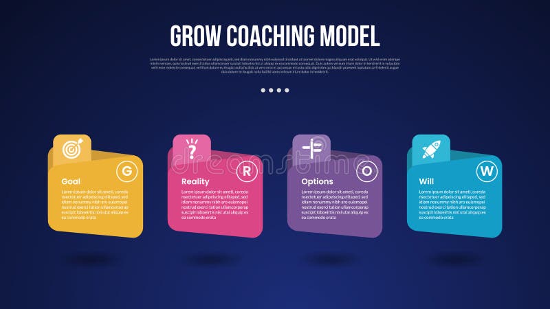 GROW Coaching Model Infographic Template with Folder Box Container with ...