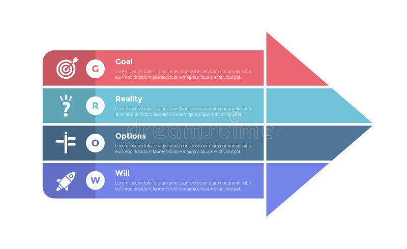 GROW Coaching Model Infographics Template Diagram with Big Arrow Joined ...