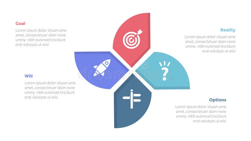 GROW Coaching Model Infographics Template Diagram with Circular ...