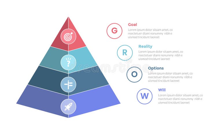 GROW Coaching Model Infographics Template Diagram with 3d Pyramid Shape ...
