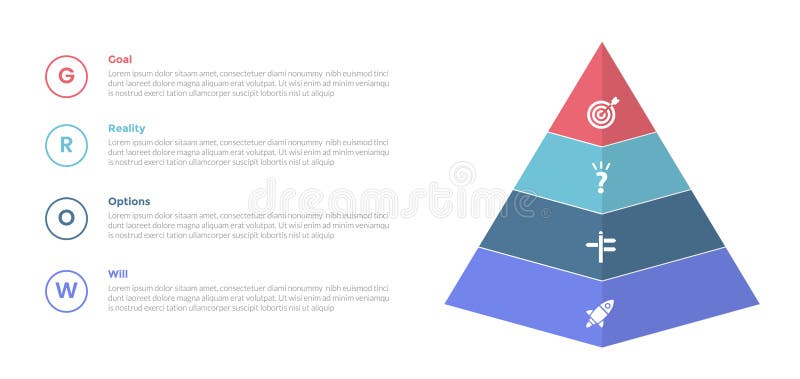 GROW Coaching Model Infographics Template Diagram with 3d Pyramid Shape ...