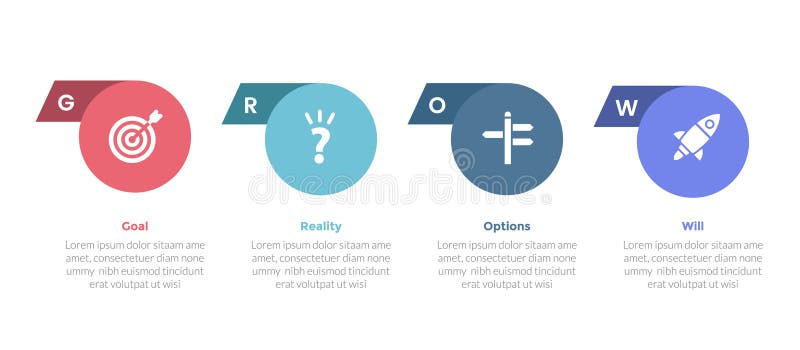 GROW Coaching Model Infographics Template Diagram with Horizontal ...