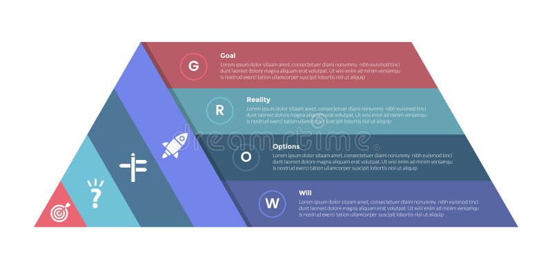 GROW Coaching Model Infographics Template Diagram with Pyramid Block ...