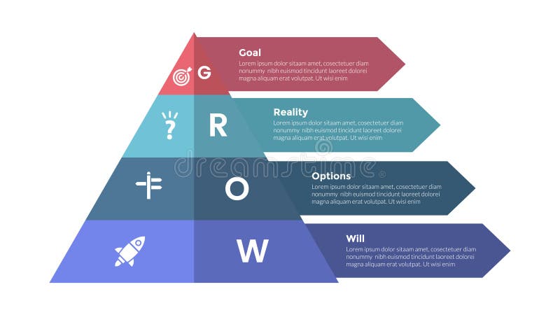 GROW Coaching Model Infographics Template Diagram with Pyramid Shape ...