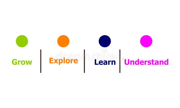 Understand Icon Stock Illustrations – 5,356 Understand Icon Stock ...