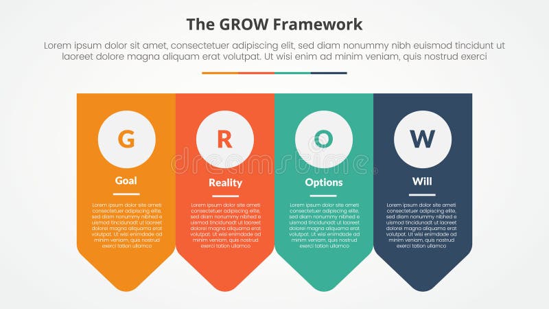 GROW Model Coaching Infographic Concept for Slide Presentation with ...