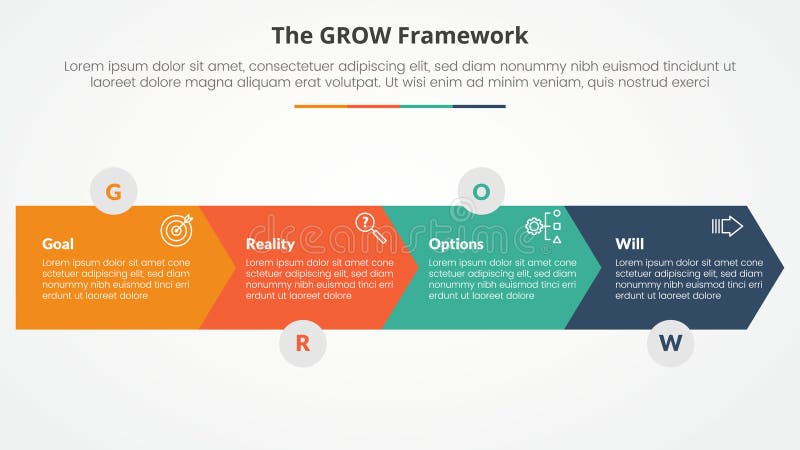GROW Model Coaching Infographic Concept for Slide Presentation with ...