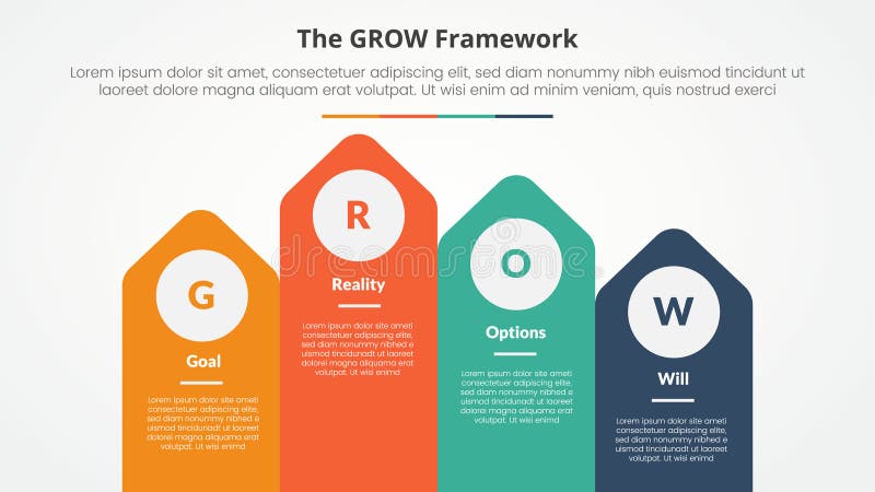 GROW Model Coaching Infographic Concept for Slide Presentation with ...