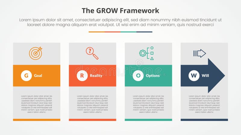 GROW Model Coaching Infographic Concept for Slide Presentation with Big ...