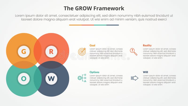 GROW Model Coaching Infographic Concept for Slide Presentation with Big ...