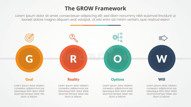 GROW Model Coaching Infographic Concept for Slide Presentation with Big ...