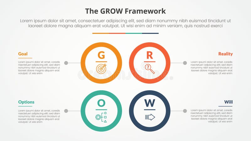 GROW Model Coaching Infographic Concept for Slide Presentation with Big ...