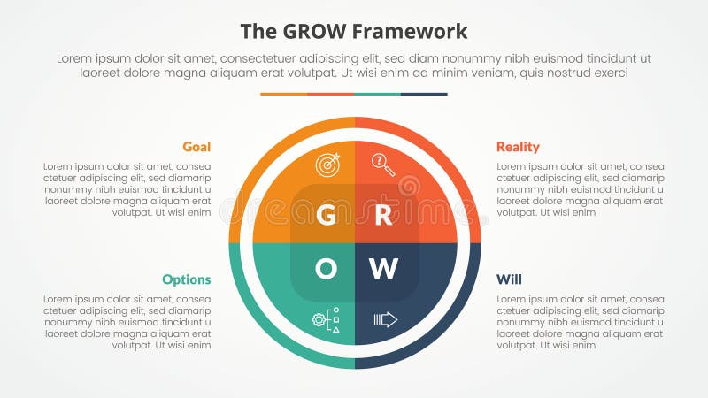 GROW Model Coaching Infographic Concept for Slide Presentation with Big ...