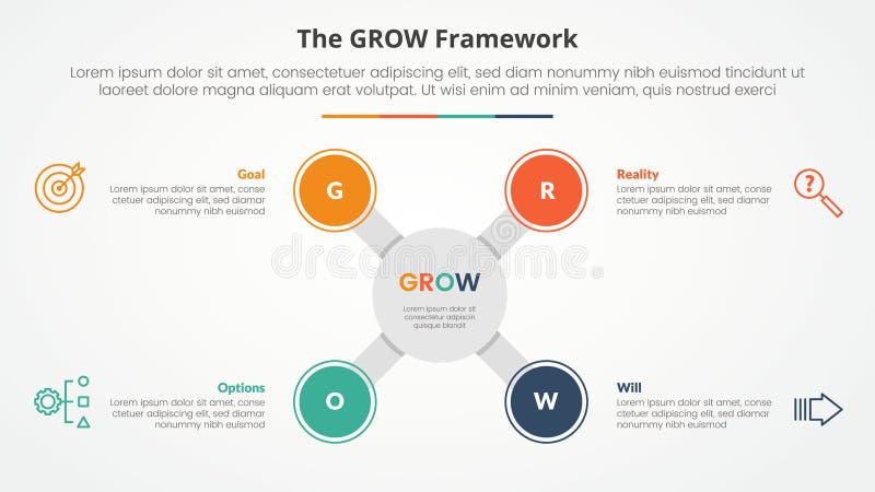 GROW Model Coaching Infographic Concept for Slide Presentation with Big ...