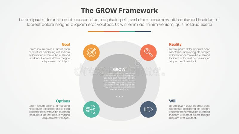 GROW Model Coaching Infographic Concept for Slide Presentation with Big ...