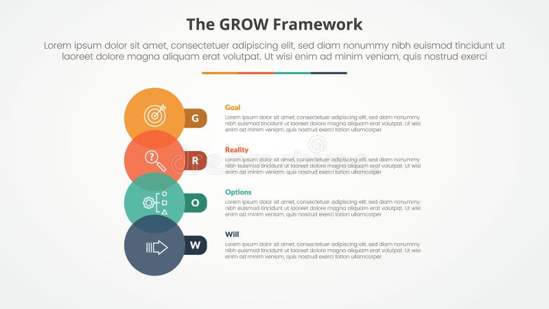 GROW Model Coaching Infographic Concept for Slide Presentation with Big ...