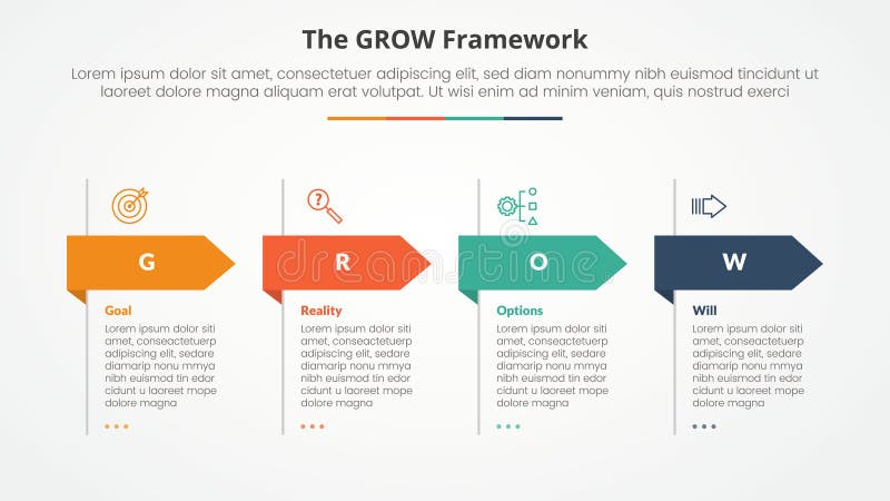 GROW Model Coaching Infographic Concept for Slide Presentation with Big ...