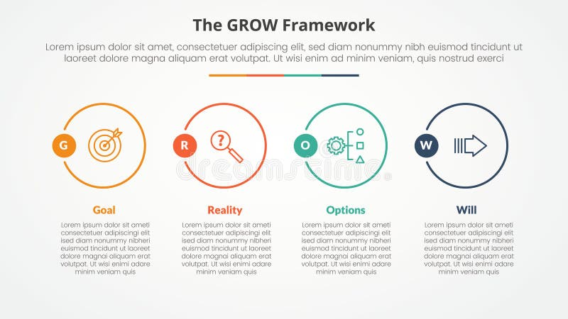 GROW Model Coaching Infographic Concept for Slide Presentation with Big ...