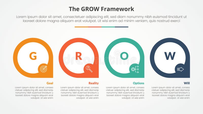 GROW Model Coaching Infographic Concept for Slide Presentation with Big ...