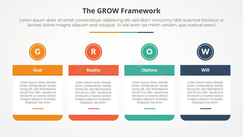 GROW Model Coaching Infographic Concept for Slide Presentation with Big ...