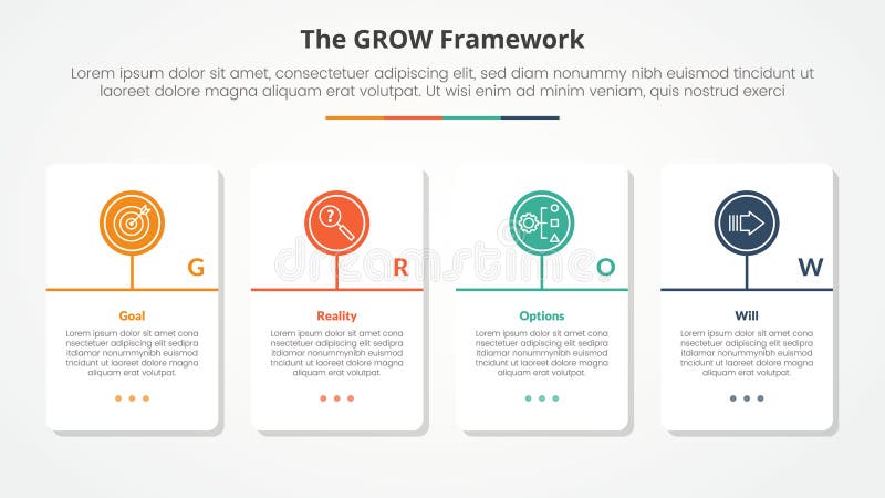GROW Model Coaching Infographic Concept for Slide Presentation with Big ...