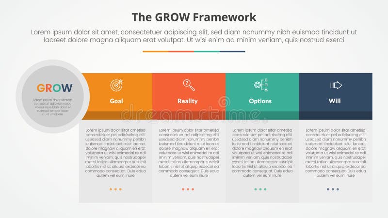 GROW Model Coaching Infographic Concept for Slide Presentation with Big ...
