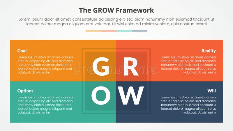 GROW Model Coaching Infographic Concept for Slide Presentation with Box ...