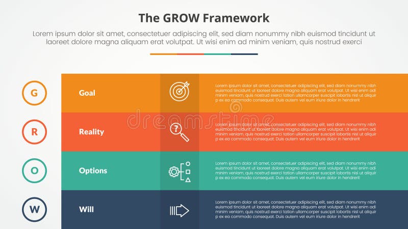 GROW Model Coaching Infographic Concept for Slide Presentation with Box ...