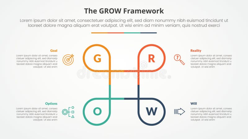 GROW Model Coaching Infographic Concept for Slide Presentation with ...