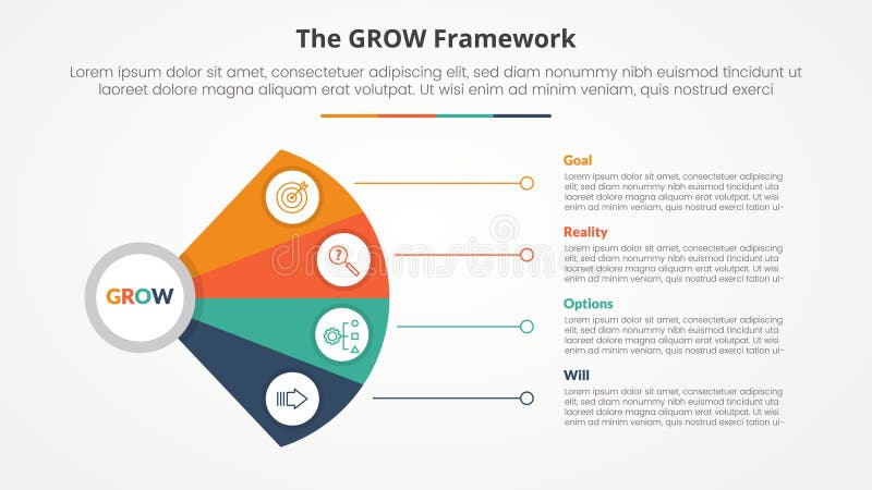 GROW Model Coaching Infographic Concept for Slide Presentation with Fan ...