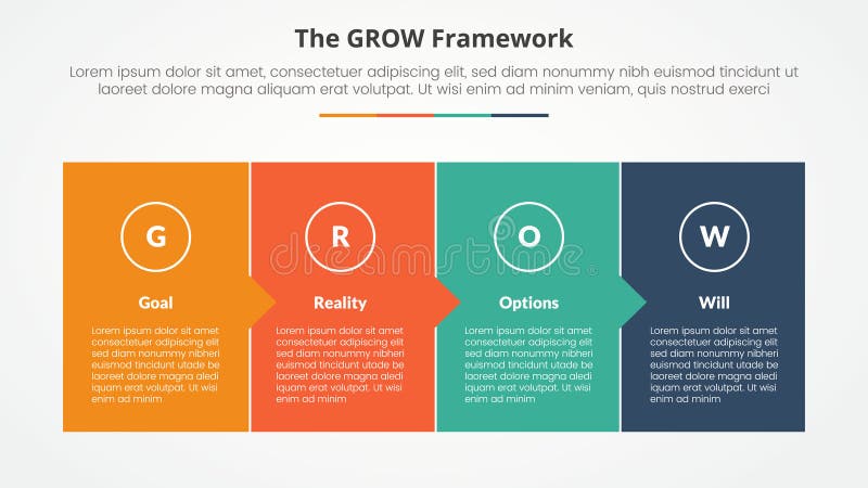 GROW Model Coaching Infographic Concept for Slide Presentation with ...