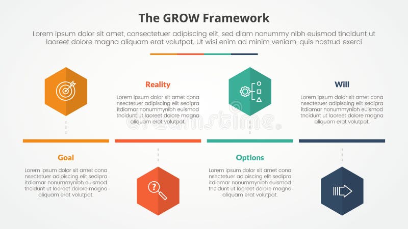 GROW Model Coaching Infographic Concept for Slide Presentation with ...